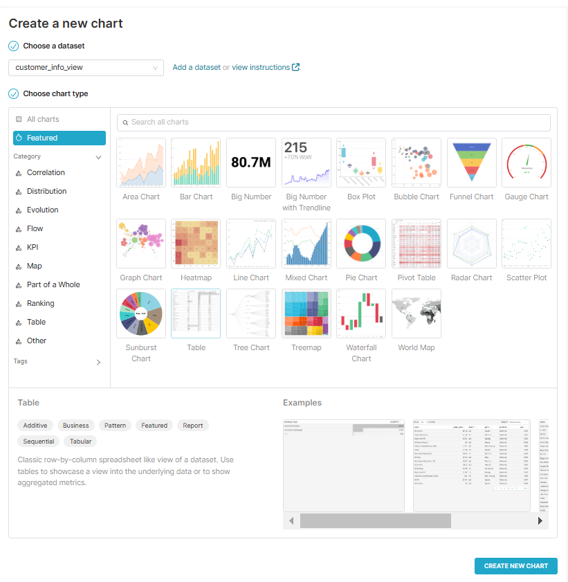 BI Reporting (Superset) Basics
